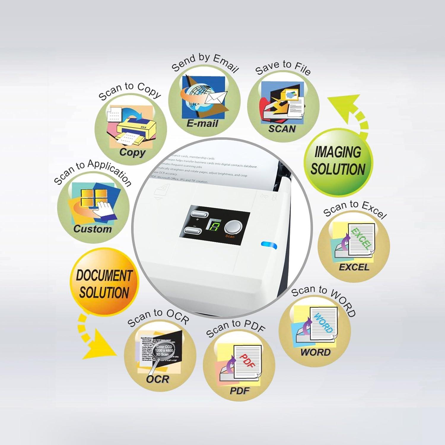 Plustek PS30D Duplex Document Scanner With 50 Sheet Auto Document Plustek PS30D Duplex Document Scanner With 50 Sheet Auto Document